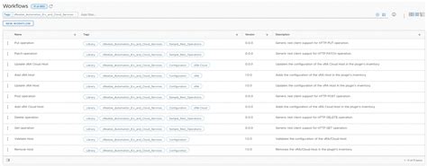 New Vrealize Orchestrator Plug In For Vrealize Automation Vmware