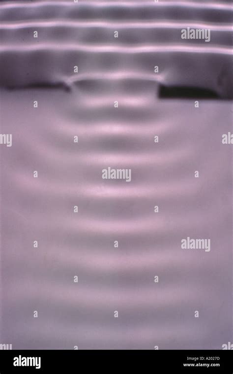 Diffraction Of Water Waves When Plane Waves Arrive At A Gap Which Is Greater Than The Wavelength