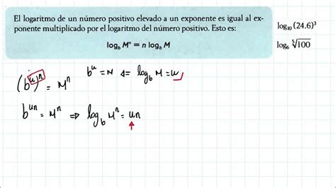 Logaritmo Con Potencia Ley De Logaritmo Algebra Youtube