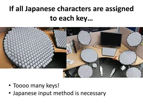 Modeless Japanese Input Method Ppt