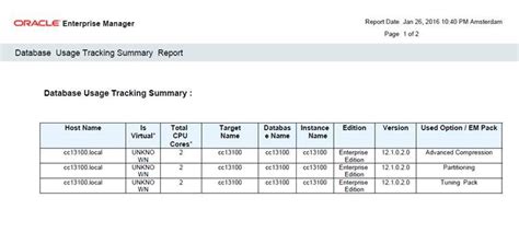 Usage Tracking Reports Using Oracle Enterprise Manager 13c As A Sam