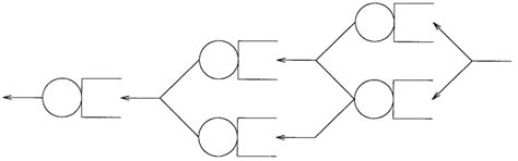 An Acyclic Fork Join Queuing Network Download Scientific Diagram