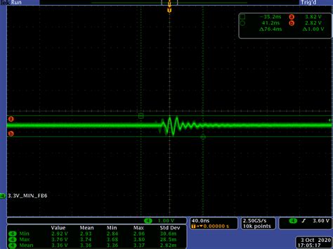 TPS Ripple In Output Voltage And Emission Observed In Radiation Testing Power Management