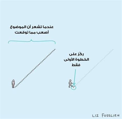 Hamza Sakrani Posted On Linkedin