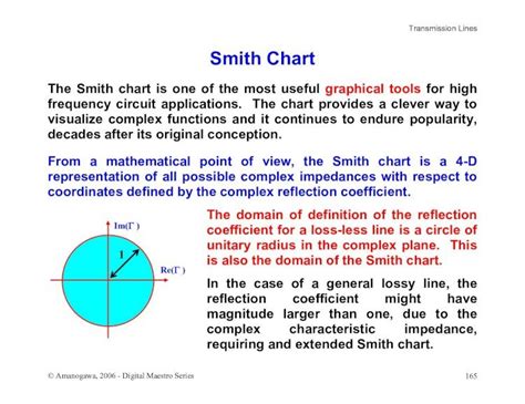 Pdf Smith Chart Tutorial Dokumentips