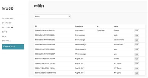 Creating A News Feed App With React And Redux By Turbo 360 Medium