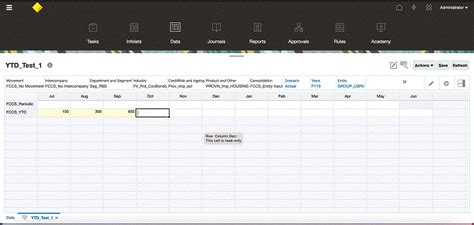 Prototype Using Groovy Rules For Entering Data To The FCCS YTD Member