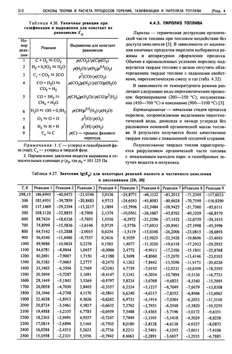Константа равновесия — Курсовые контрольные лабораторные работы и всё для учёбы