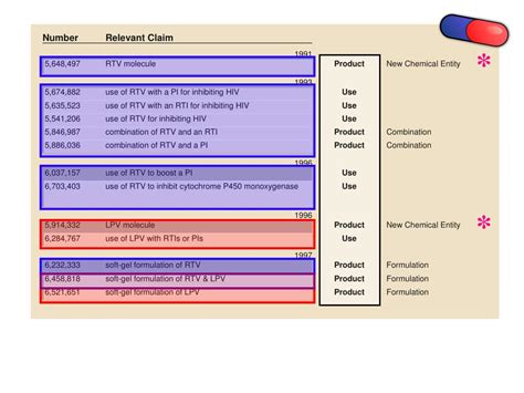 PPT Flexibilities PowerPoint Presentation Free Download ID