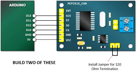 Build An Arduino Can Bus Network Emres Bench