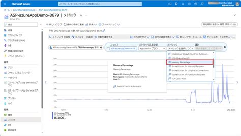 Azure Functionsやazure App Serviceのcpuやメモリ使用率を確認してみた｜itエンジニアとして経験・学習したこと