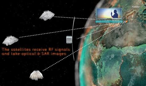 Ai Powered Satellites To Provide Uk With Rapid Military Intelligence Big World Tale