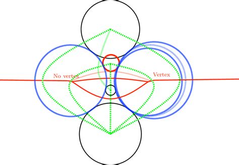 5 The Configuration Computed By An Approximate Algorithm Download