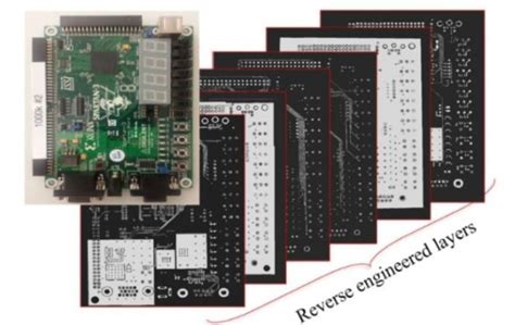 PCB Reverse Engineering PCB HERO