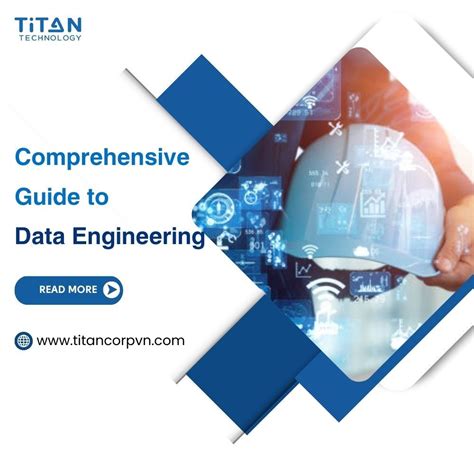 Dataengineering Automation Ai Techinnovation Titan Technology Corporation