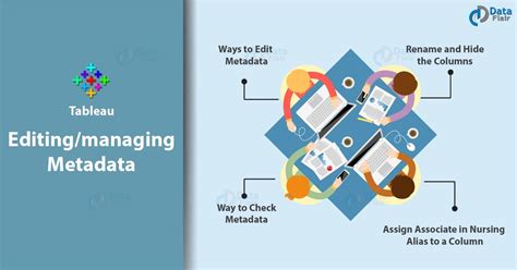 Tableau Metadata Editing Managing Metadata In Tableau Dataflair