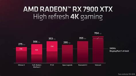 Amd Radeon 7000 Gpu Serisi özellikleri Ve Fiyatı Teknoblog
