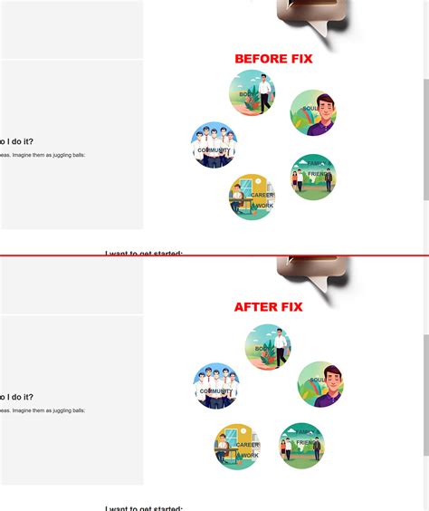 How Do I Shift Images Revolving In Container To Center The First Image