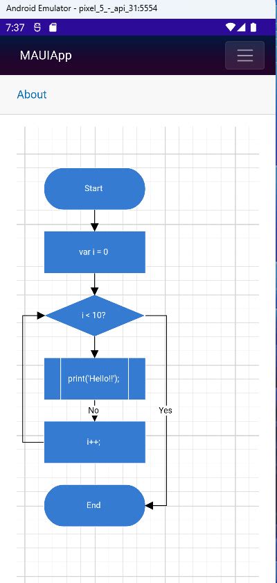 Getting Started With Diagram Component In Blazor Maui App Syncfusion