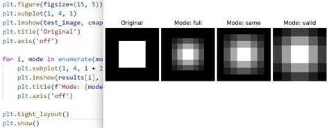 Python Scipy Convolve 2d Image Processing