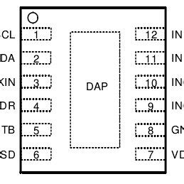 Connection Diagram Of LDC1612 And Microprocessor Download Scientific Diagram