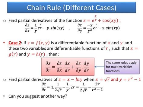 Pin by Kudirat Ganni on Fermat Faction's Calculus Zone | Partial derivative, Chain rule, Calculus