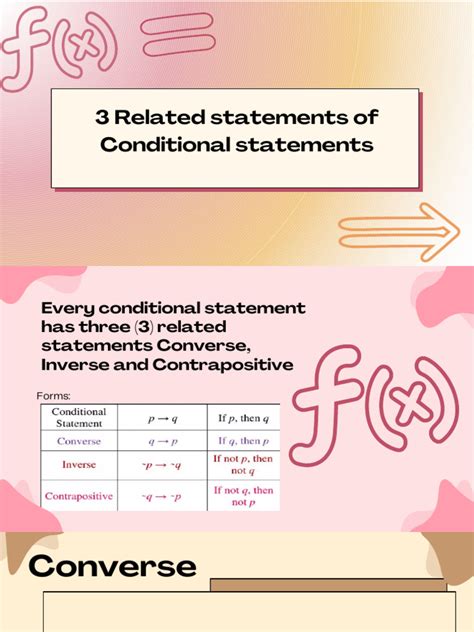 constructing functions education presentation in pink and orange
