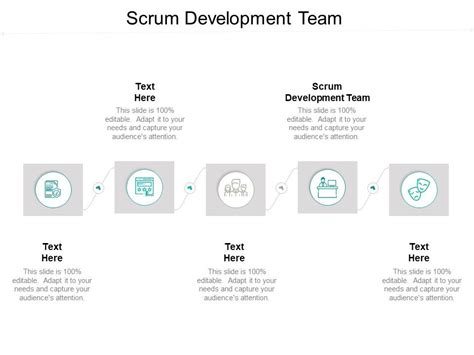 Scrum Development Team Ppt Powerpoint Presentation Outline Show Cpb PowerPoint Design Template