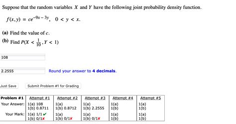 Solved Suppose That The Random Variables X And Y Have The Chegg