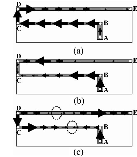 Resonant Mode Electric Current Distributions On The Type 1 Antenna At