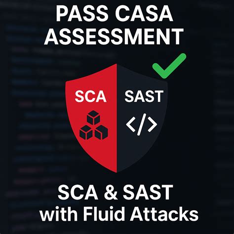 Getting Started With Github Api Rest Api V3 Using Python By