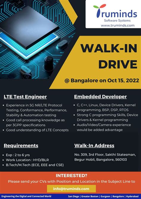 Rahul Chawla Posted On Linkedin