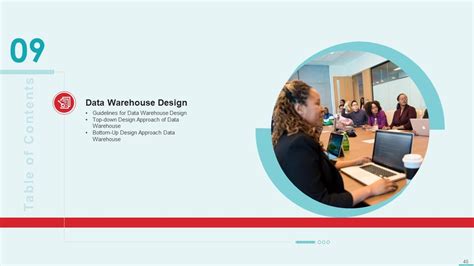 Management Information System Powerpoint Presentation Slides Presentation Graphics