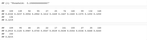 Housing Sale Price Analysis With Multi Linear Regression Dataanalysisi