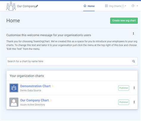 teamorgchart user guides