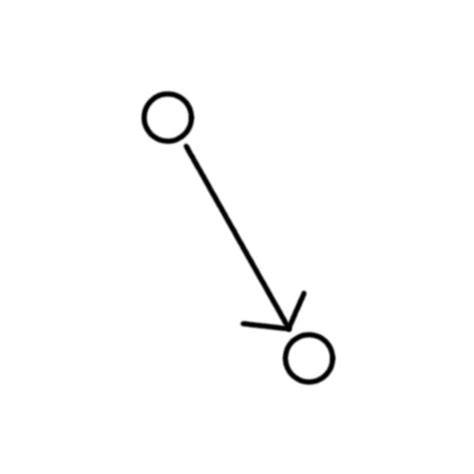 Two Qr Vertices And The Map Of Diversity Download Scientific Diagram