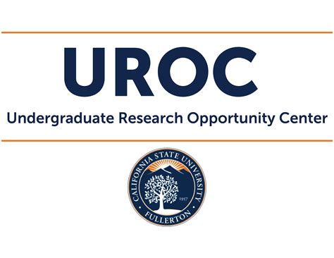 Funding Opportunities Csuf Uroc