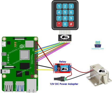 Arduino Infrared Obstacle Avoidance Sensor Artofit