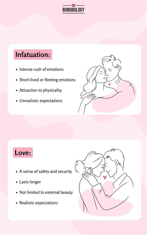 Difference Between Feelings And Attraction