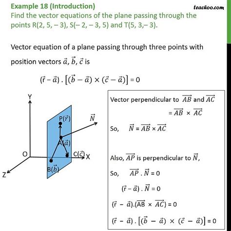 Question Find Vector Equations Of Plane Passing Through
