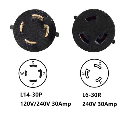 Onetak Nema L14 30p To L6 30r 240v 30 Amp Twist Lock 4 Prong Male Plug