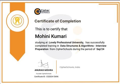 Datastructures Algorithms Interviewpreparation Cipherschools
