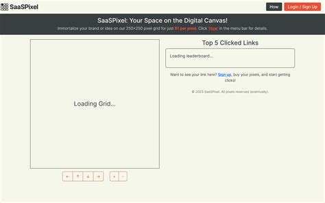Saaspixel Ai Advertising Assistant Listyourtool