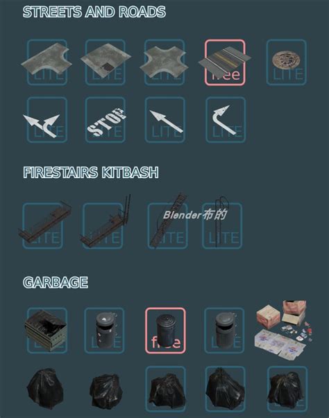 Blender城市楼房环境模型预设包 Urbaniac City Asset Pack V25 0 Pro Blender布的 更新urbaniac City Asset Pack V2