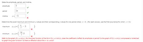 Solved Graph Two Full Periods Of The Function