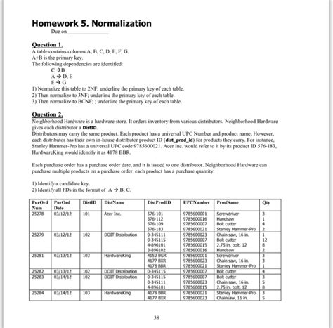 Solved Homework Normalization Due On Question A Tabl Chegg