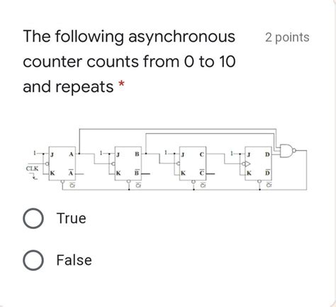 Solved 2 Points The Following Asynchronous Counter Counts