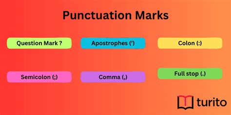 Types And Uses Of Punctuation Marks With Examples