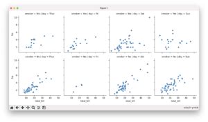 Pythonデータ可視化入門seabornライブラリの使い方を のサンプルコードで徹底解説 ちょこっとプロ