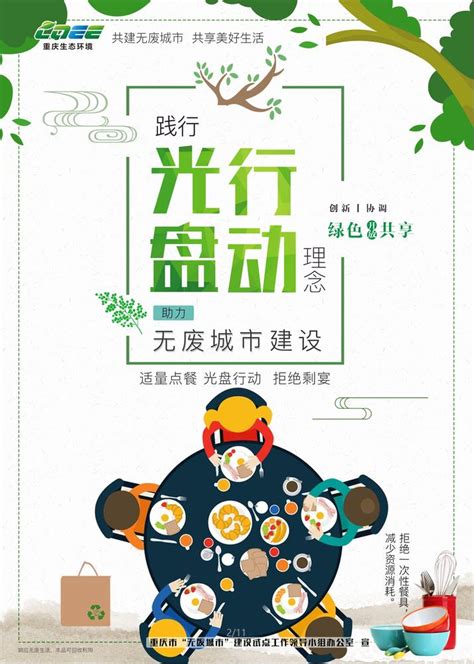 “无废城市”巡礼㉑丨重庆：共建无废城市 同享美好生活（短视频） 澎湃号·政务 澎湃新闻 The Paper